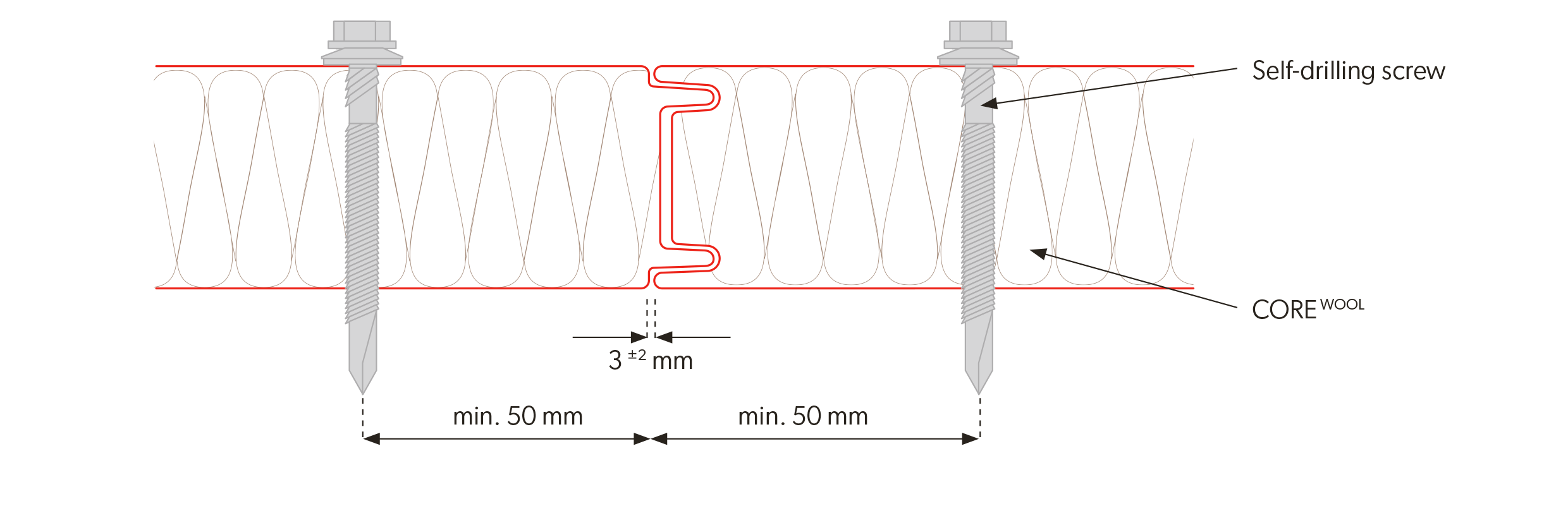 SPW-S CORE WOOL - BP2 | THE POWER OF ROOFS