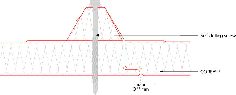 SPR CORE WOOL - BP2 | THE POWER OF ROOFS